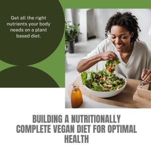 Going Plant Based Blog | Organizing A Plant Based Life