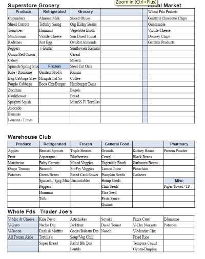 Grocery List Printables | Organizing A Plant Based Life