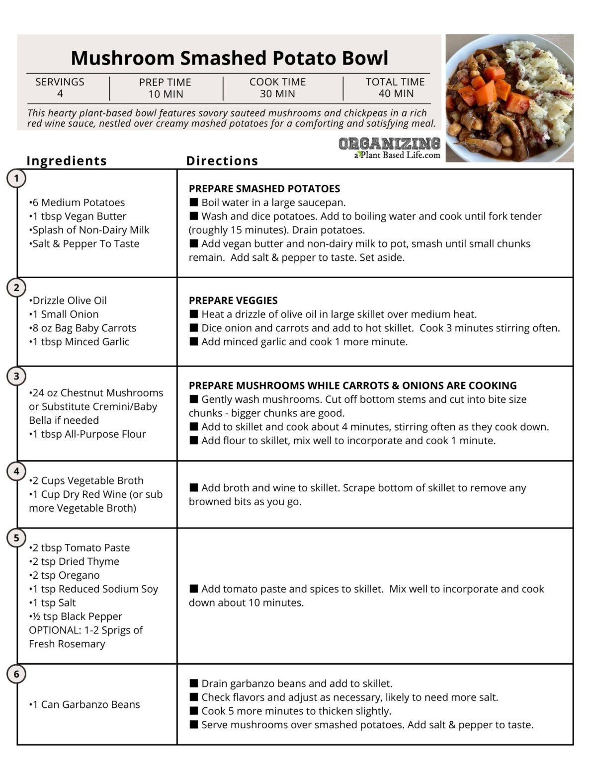 Mushroom Smashed Potato Bowl | Organizing A Plant Based Life