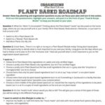 Plant Based Roadmap | Organizing A Plant Based Life